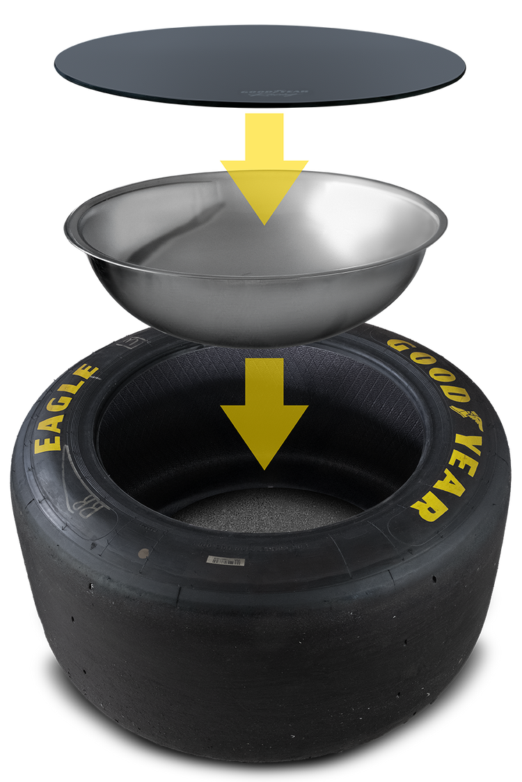 Tire Tables – Goodyear Store