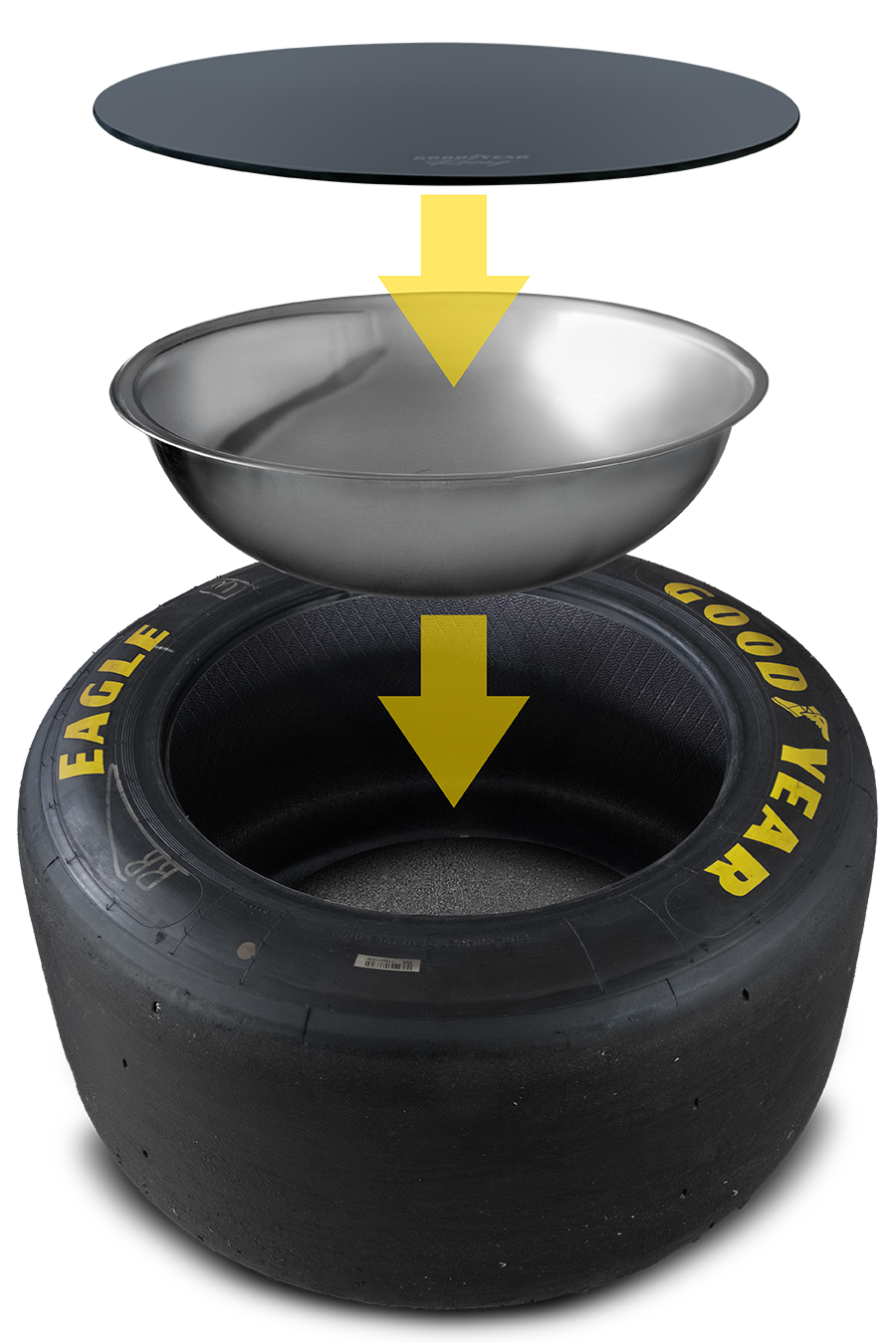Tire Tables – Goodyear Store